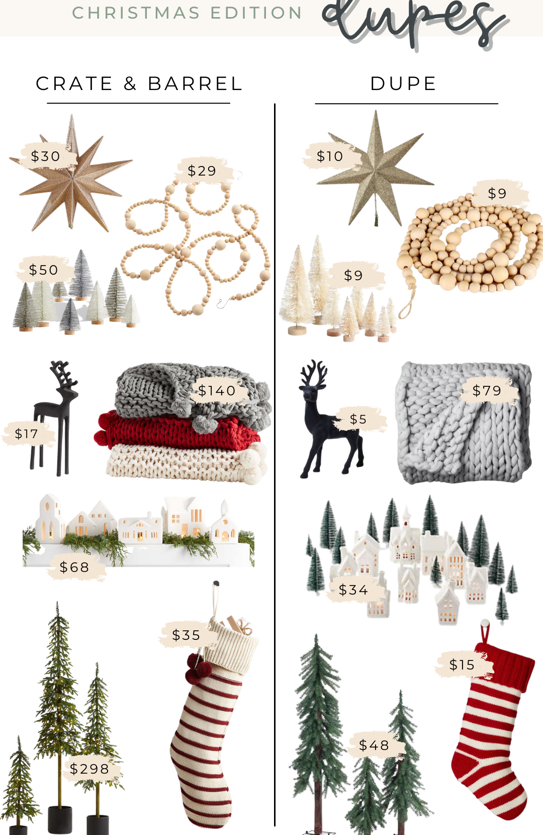 Design Dupes - Sarah Joy